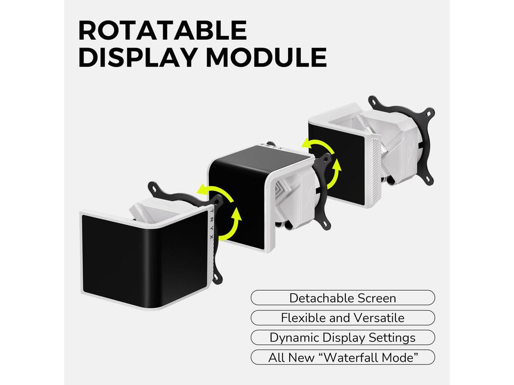 TRYX Panorama SE 360 ARGB White 360mm AIO Rotatable 6.5'' AMOLED Curve – Retailking.com