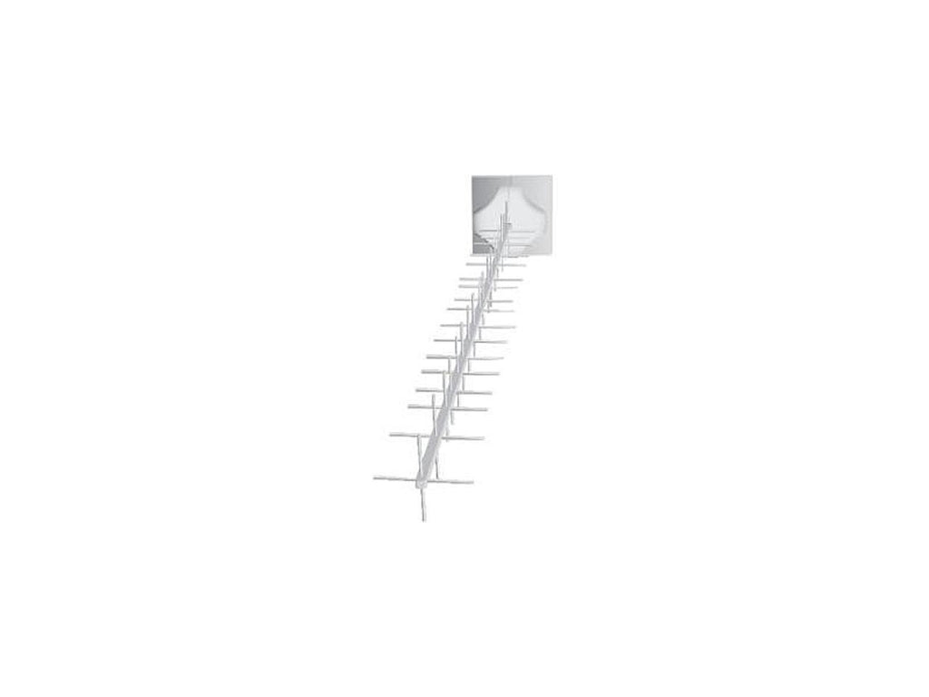 Ubiquiti AirMax 900 MHz 2x2 MIMO Yagi Antenna – Retailking.com