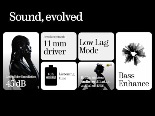 Nothing Ear Wireless Earbuds with ChatGPT Integration, Smart ANC, Hi-R ...