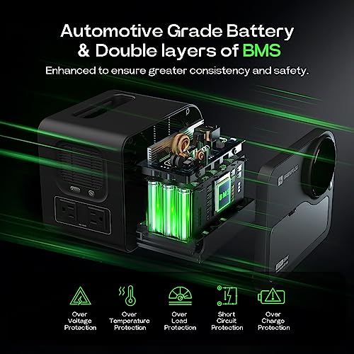 ACACIA GREEN PULSE GP-330 PORTABLE POWER STATION 300W - GRAY/BLACK - L ...