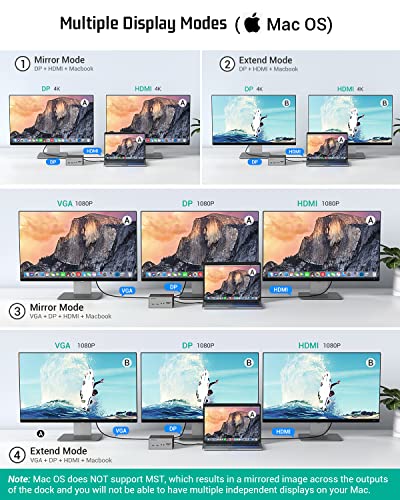 Tiergrade USB C Docking Station 16-in-1 USB-C Laptops 4K TG-DC003 - Sp ...