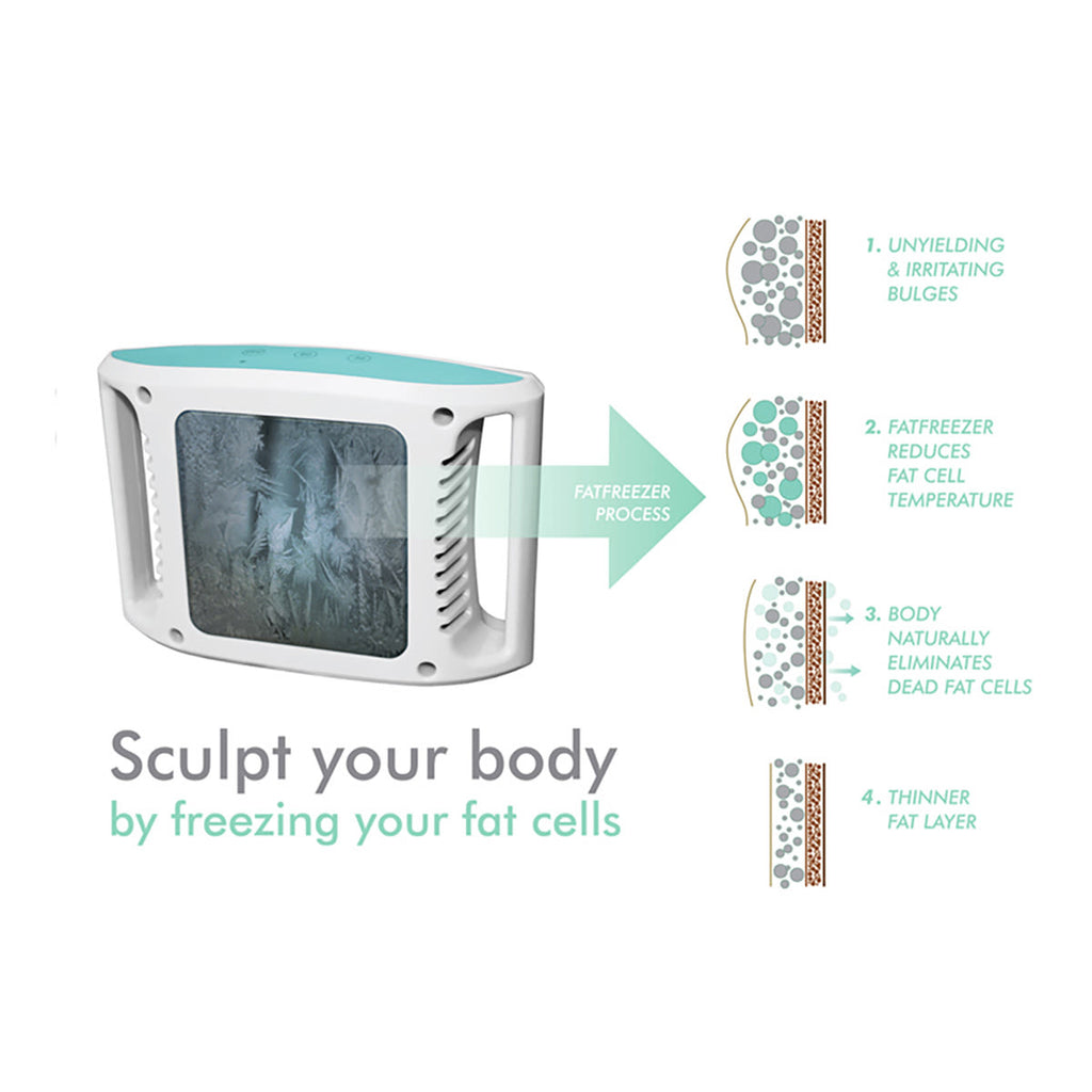 FAT FREEZER FREEZE YOUR FAT AWAY,Non-Surgical Body Sculpting Device ...
