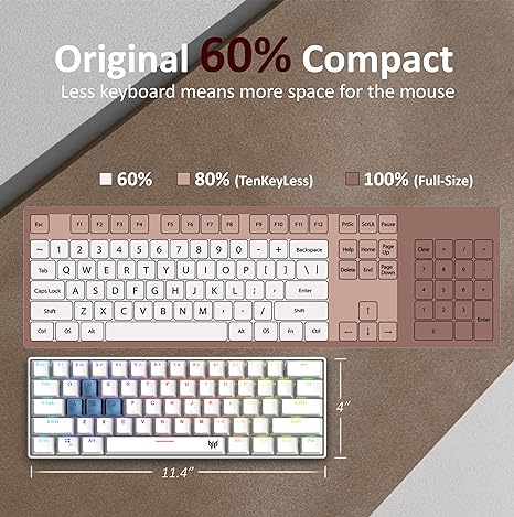 Acer Predator Aethon 330 Keyboard Space-Saving 61-Key Design PKR200 ...