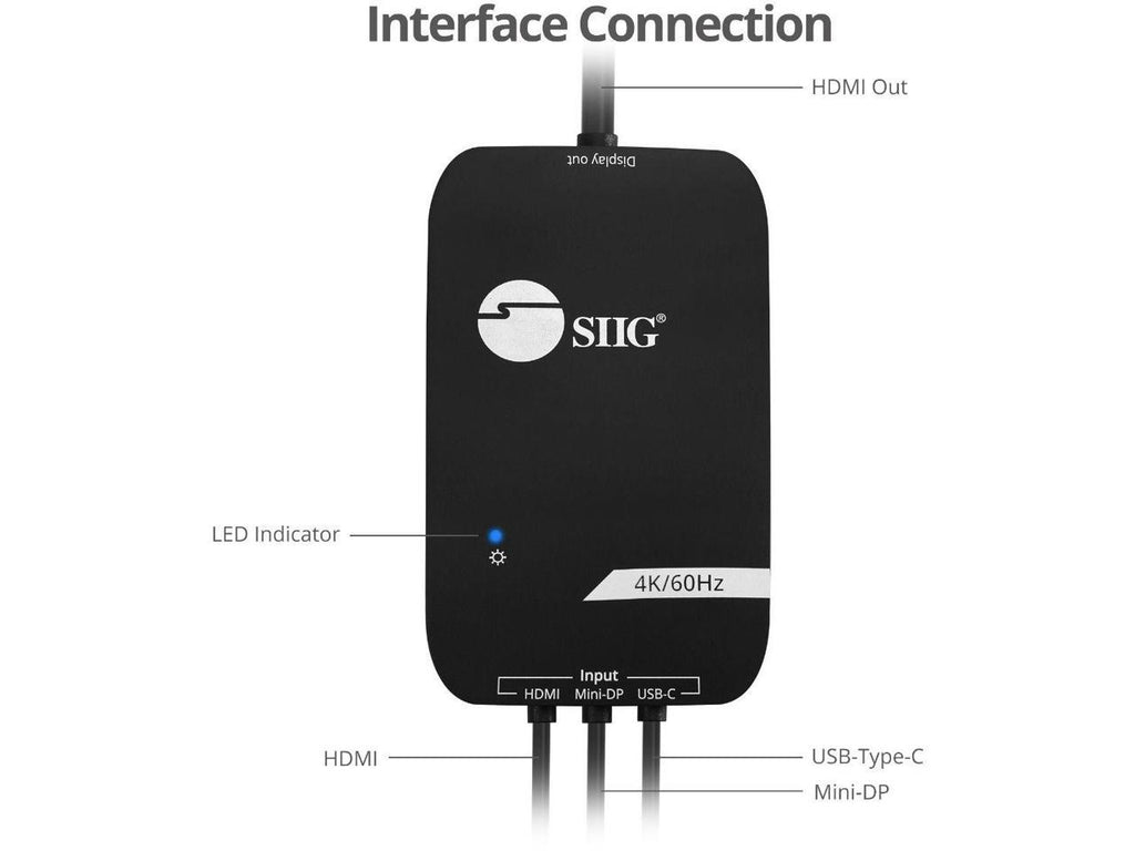 Siig 3X1 Hdmi 4K Multi Format Presentation Switcher - Byod – Retailking.com