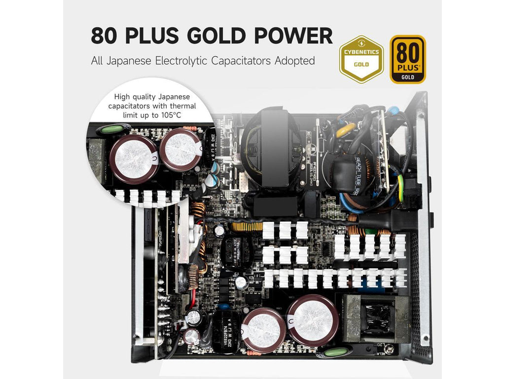PCCOOLER CPS YS1000 Fully Modular Power Supply, 80 PLUS Gold 1000W PSU ...