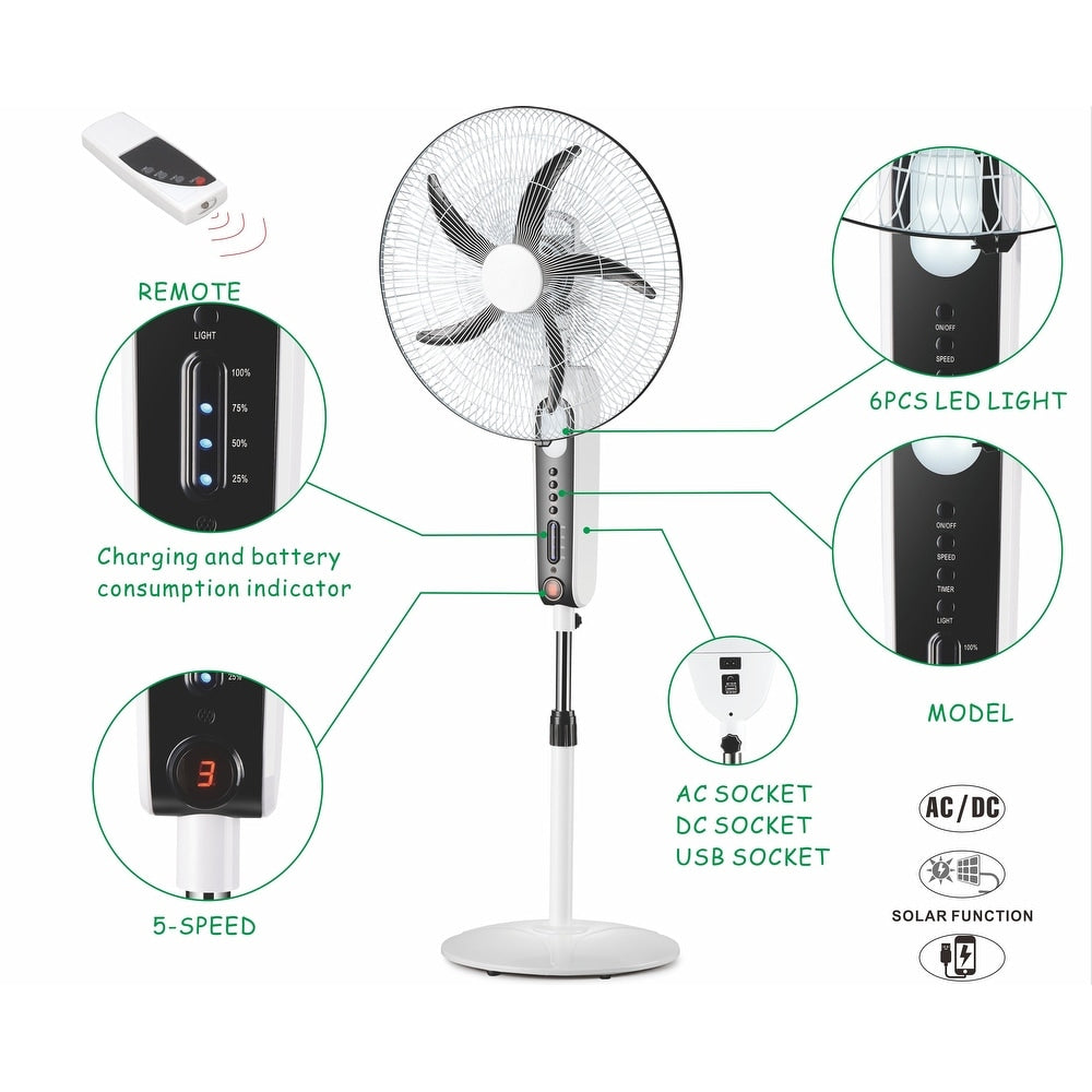 TECHNICAL PRO 18” RECHARGEABLE FLOOR FAN WITH LED LIGHT & POWERBANK ...