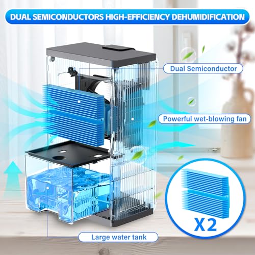 PSOS DEHUMIDIFIER FOR HOME 120 OZ WATER TANK 1000 SQ.FT, 7 COLORS LED ...