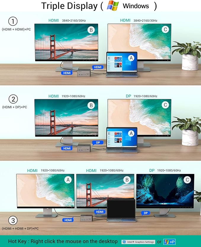 Tiergrade USB C Docking Station Dual 4K 60W PD Charging Dock TG-DC001 ...