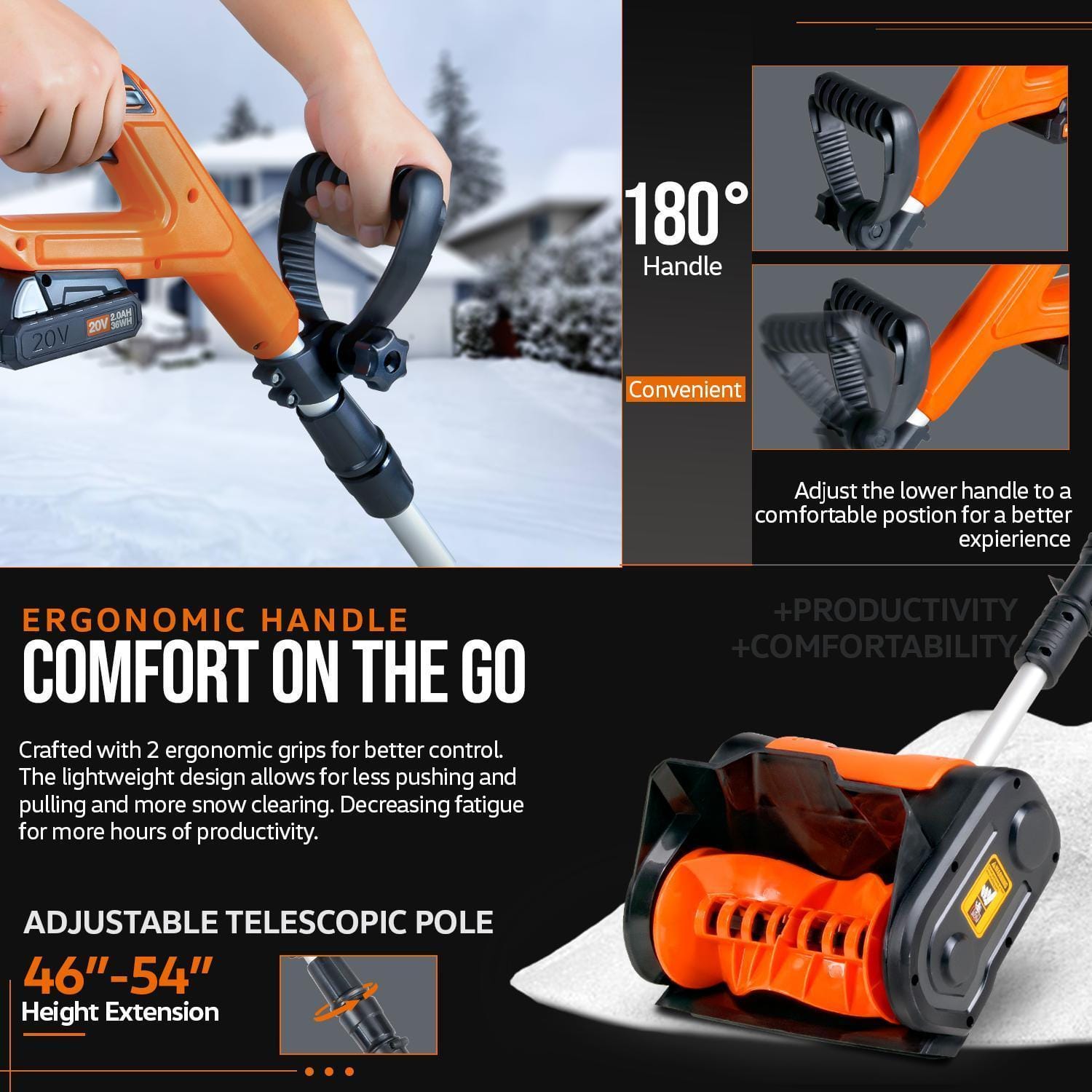 SuperHandy Electric Snow Thrower/Blower Shovel - 20V 2Ah Cordless Batt ...